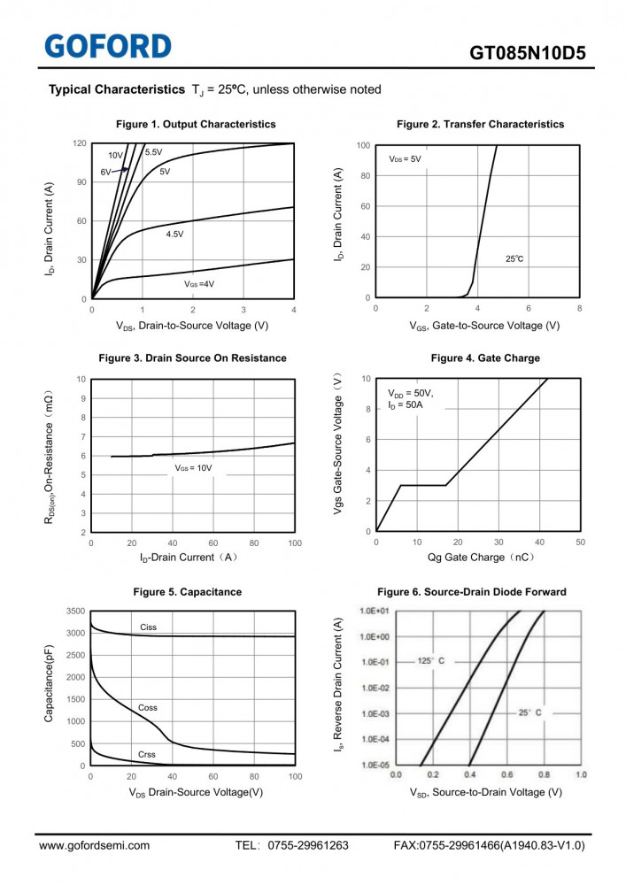 GT085N10D5 datasheet page 4