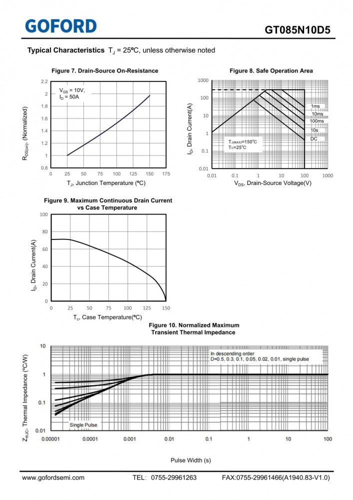 GT085N10D5 datasheet page 5