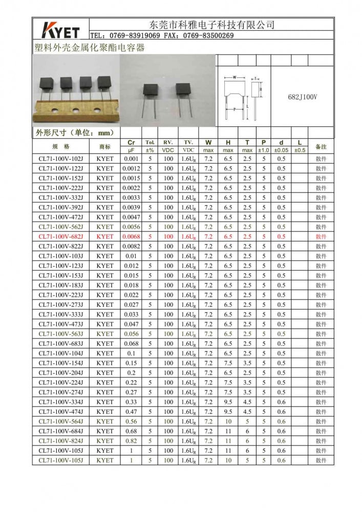 KYET PE682J2A0503 approval specification page 3