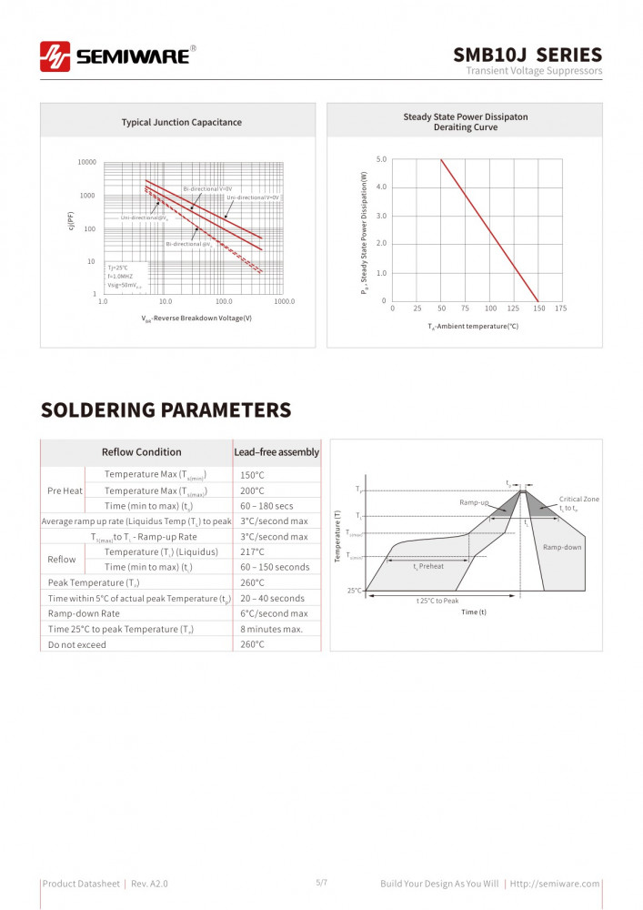 SMB10J15CA datasheet page 5