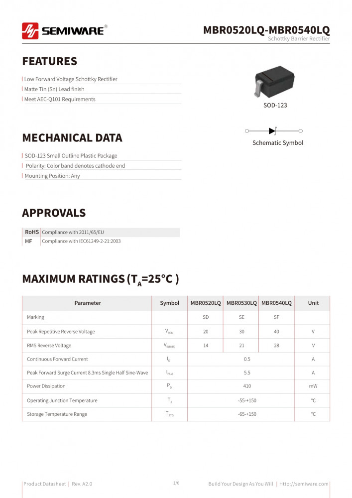 MBR0540LQ datasheet page 1