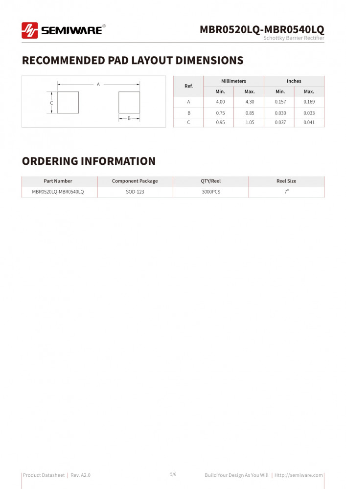 MBR0540LQ datasheet page 5