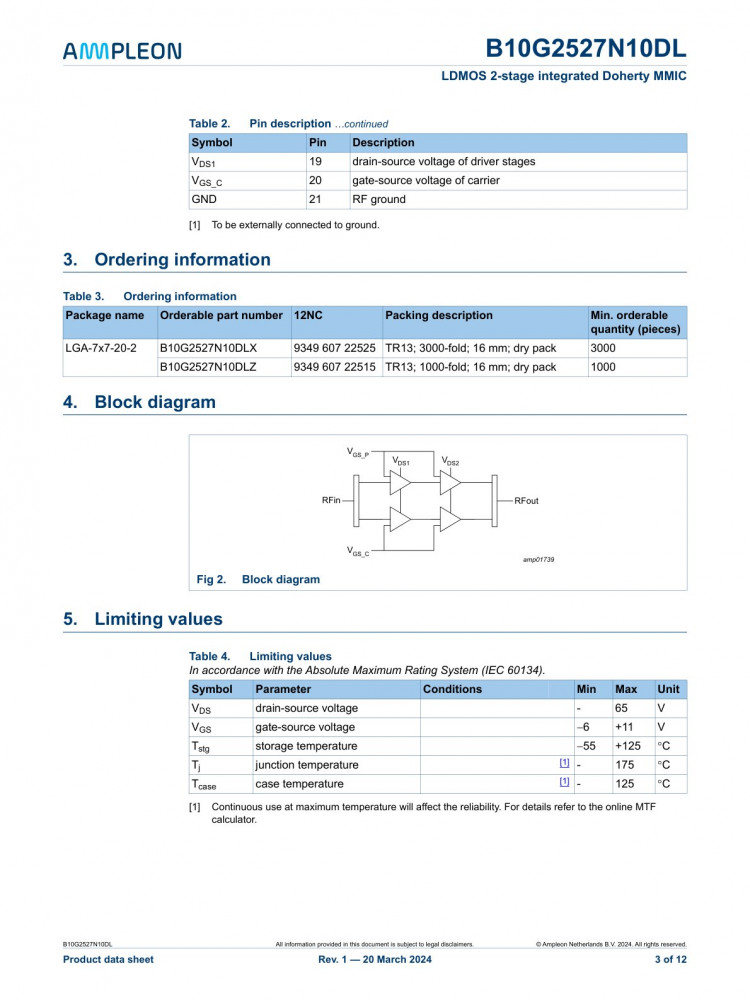 B10G2527N10DL datasheet page 3