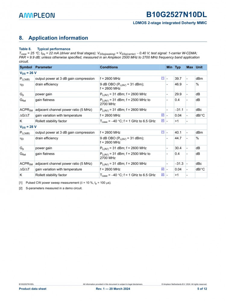 B10G2527N10DL datasheet page 5
