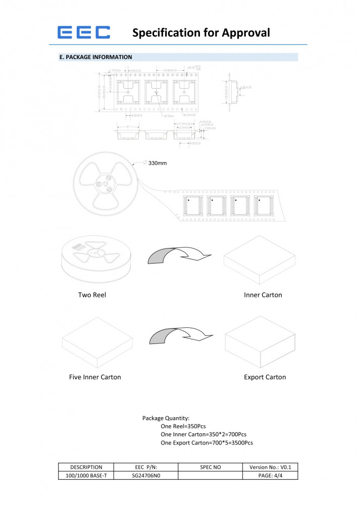 SG24706N0 packing information page