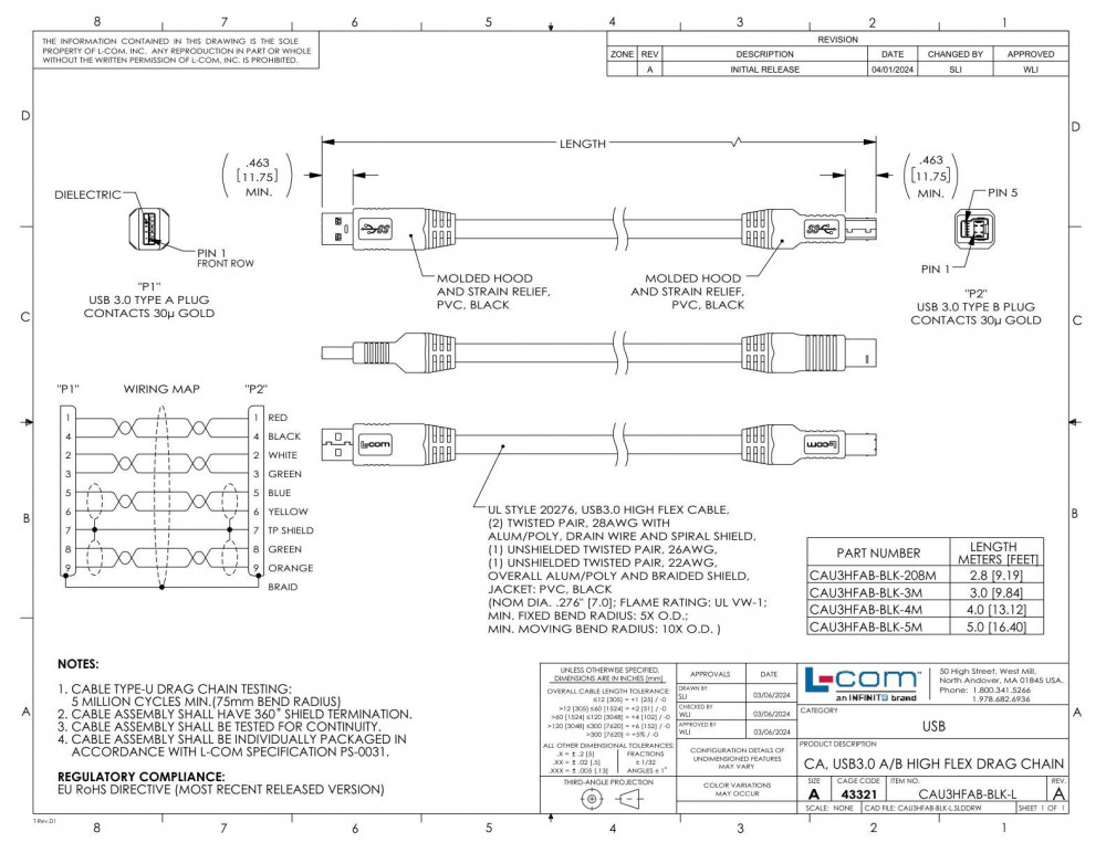 CAU3HFAB-BLK-208M technical document