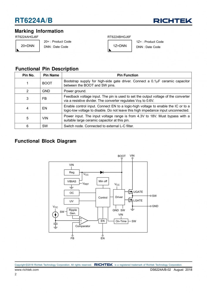 RT6224A/B datasheet page 2