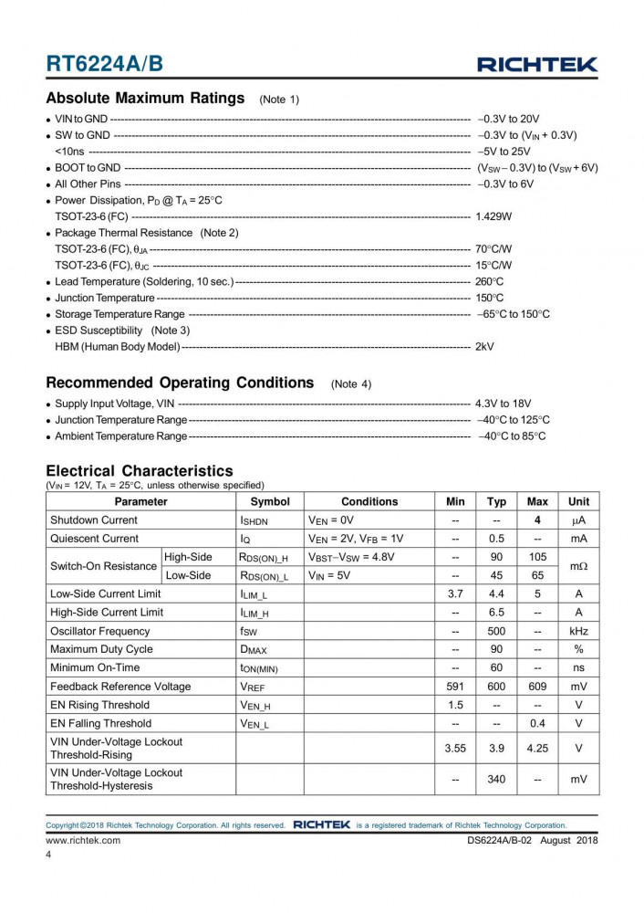 RT6224A/B datasheet page 4