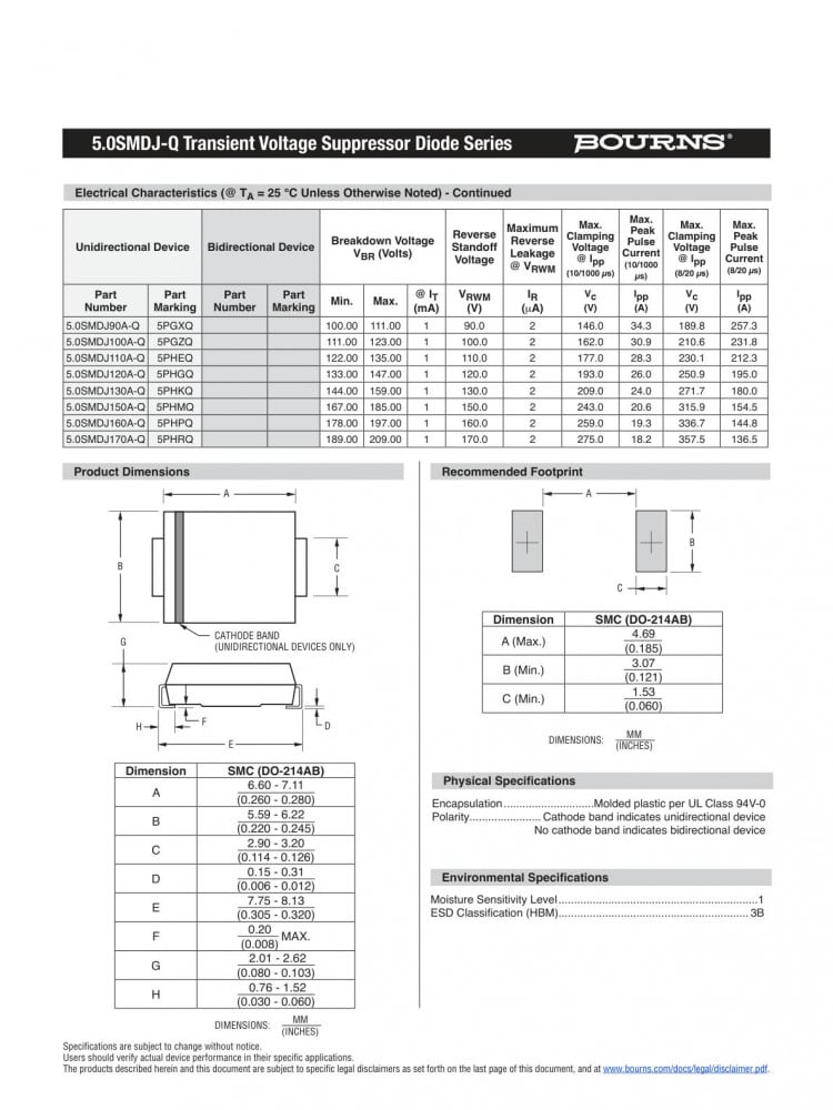 Bourns 5.0SMDJ-Q datasheet page 3