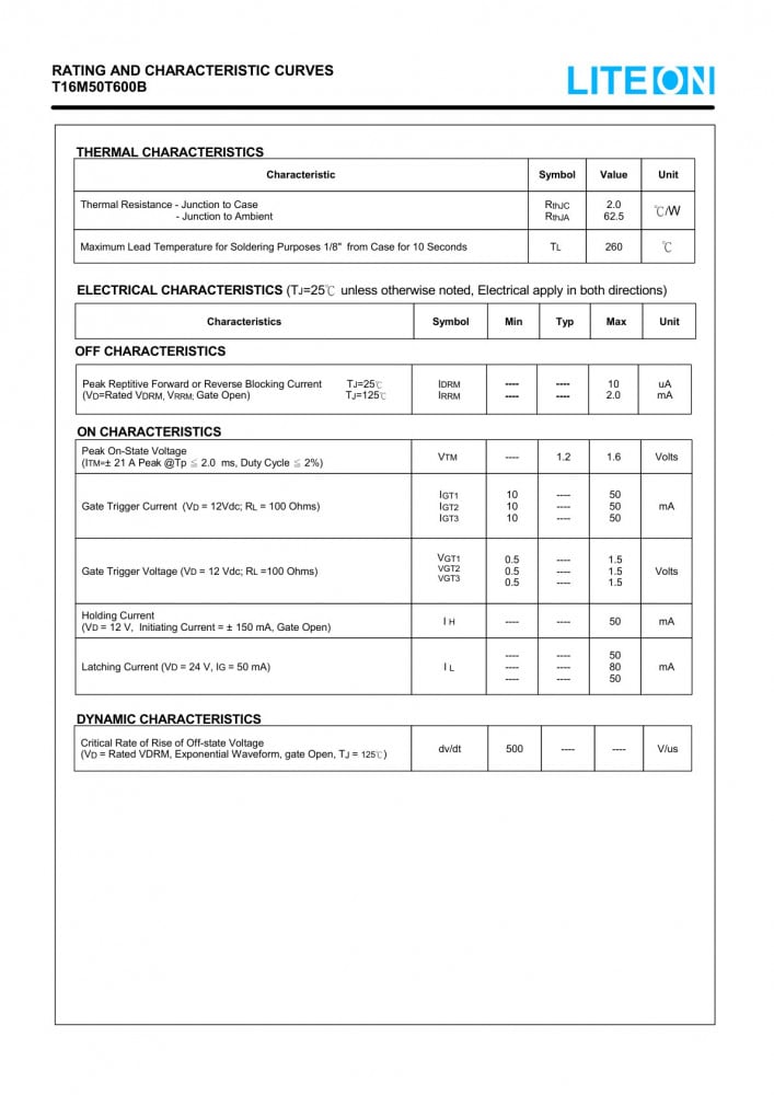 T16M50T600B datasheet page 2