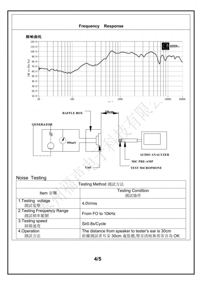 FS7030-8T-H17.5 specification page 5