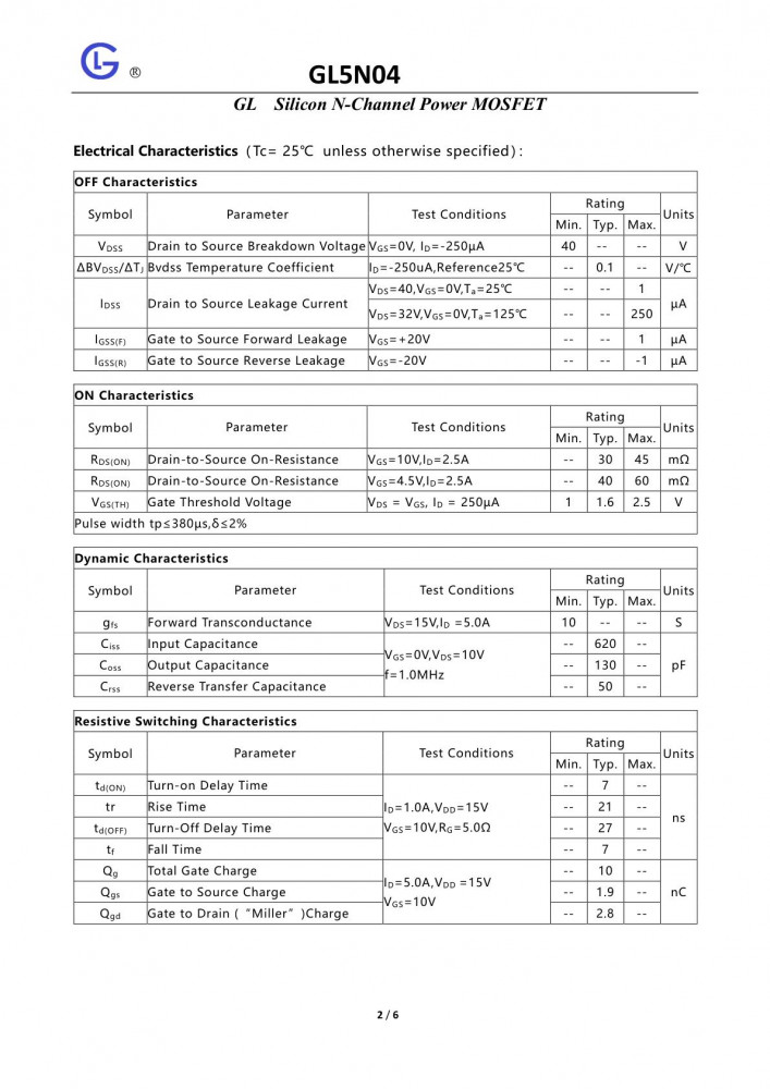 GL5N04 datasheet page 2