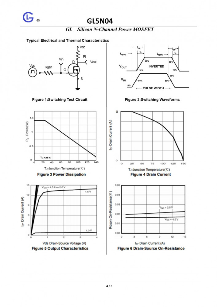 GL5N04 datasheet page 4