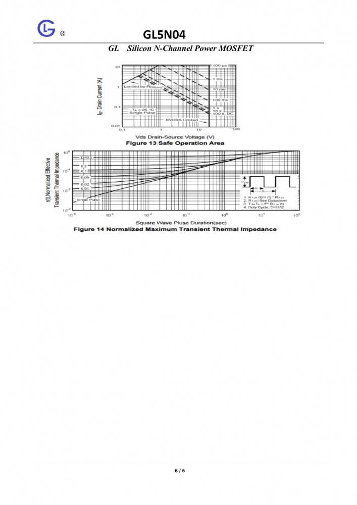 GL5N04 datasheet page 6