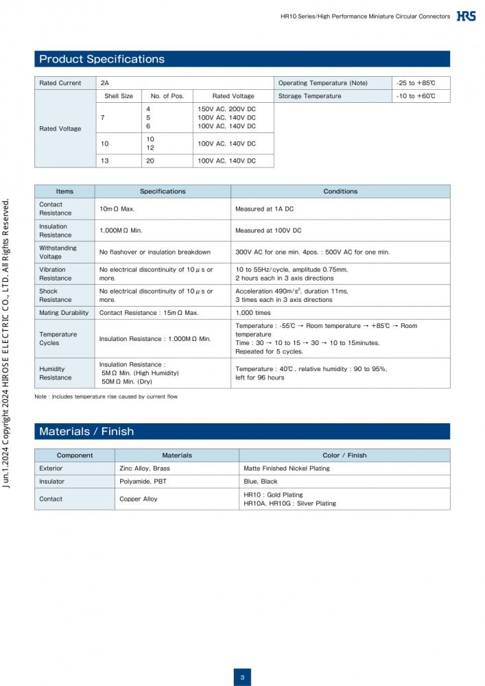 HRS HR10 Series document page 3