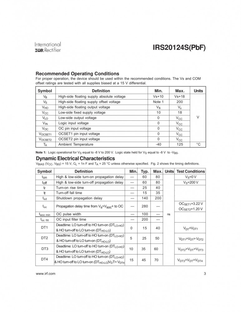 IRS20124SPBF datasheet page 3