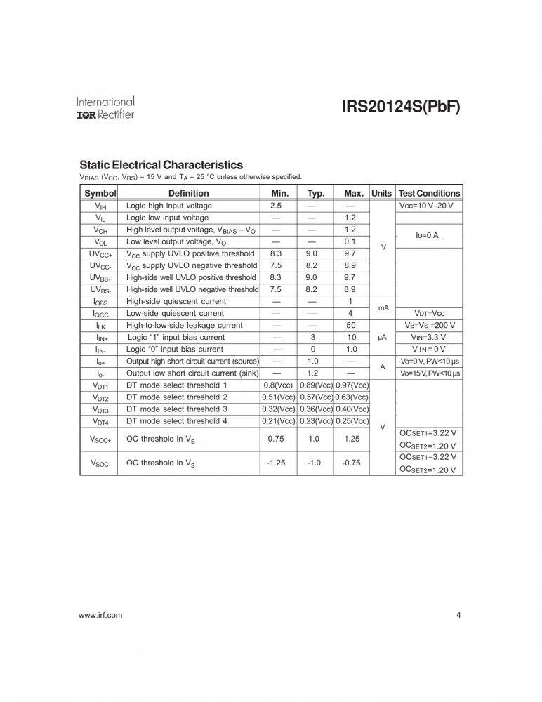 IRS20124SPBF datasheet page 4