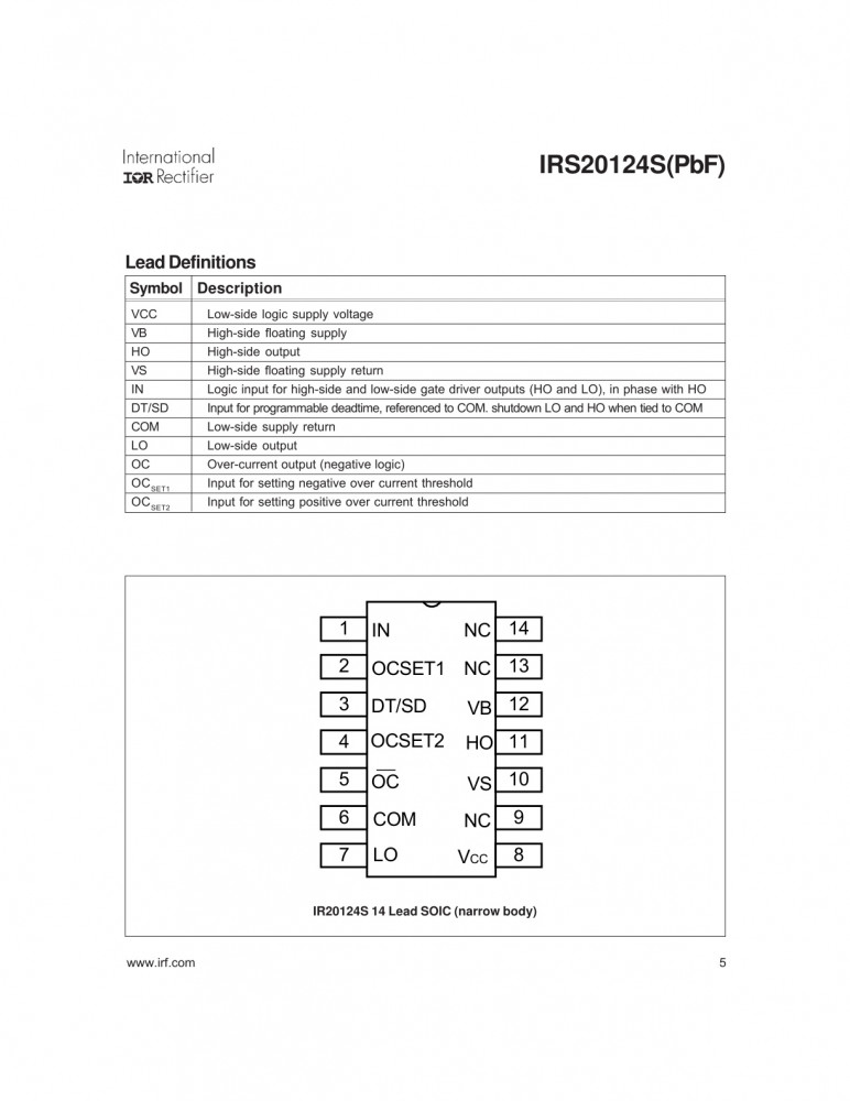 IRS20124SPBF datasheet page 5