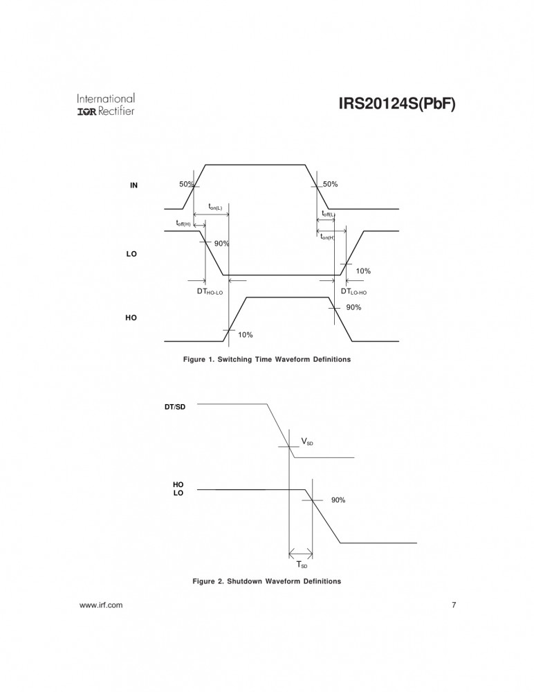 IRS20124SPBF datasheet page 7