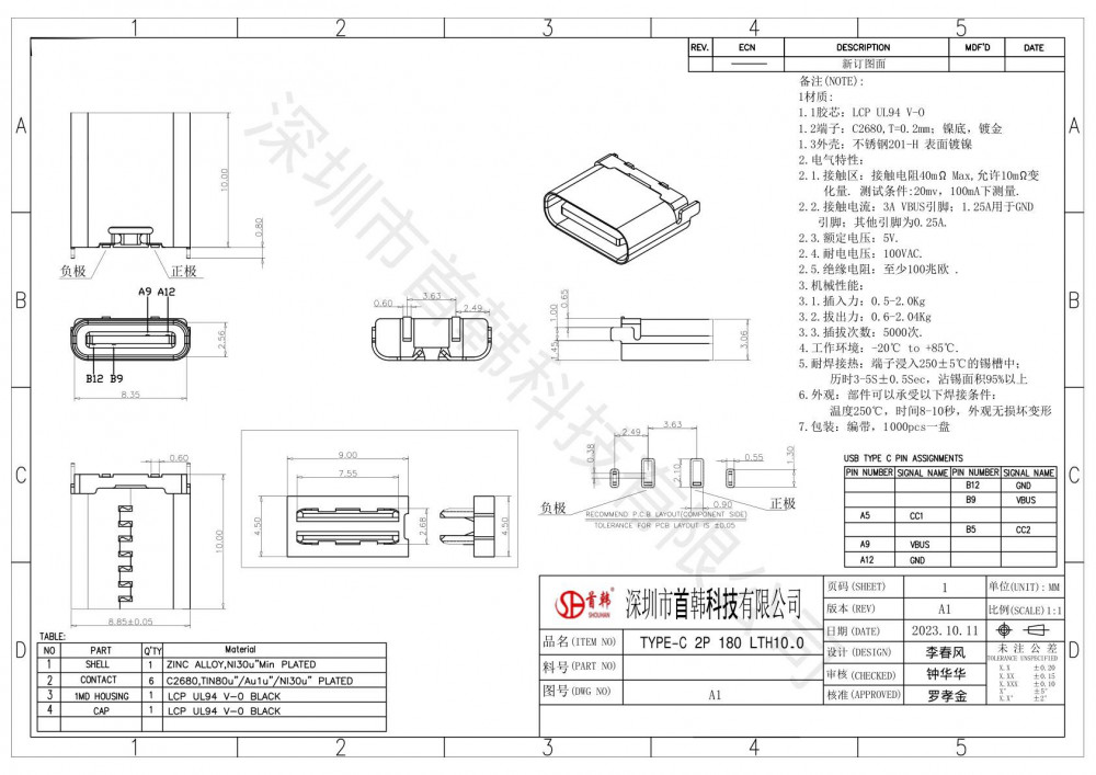 TYPE-C 2P 180 LTH10.0 approval document page 1