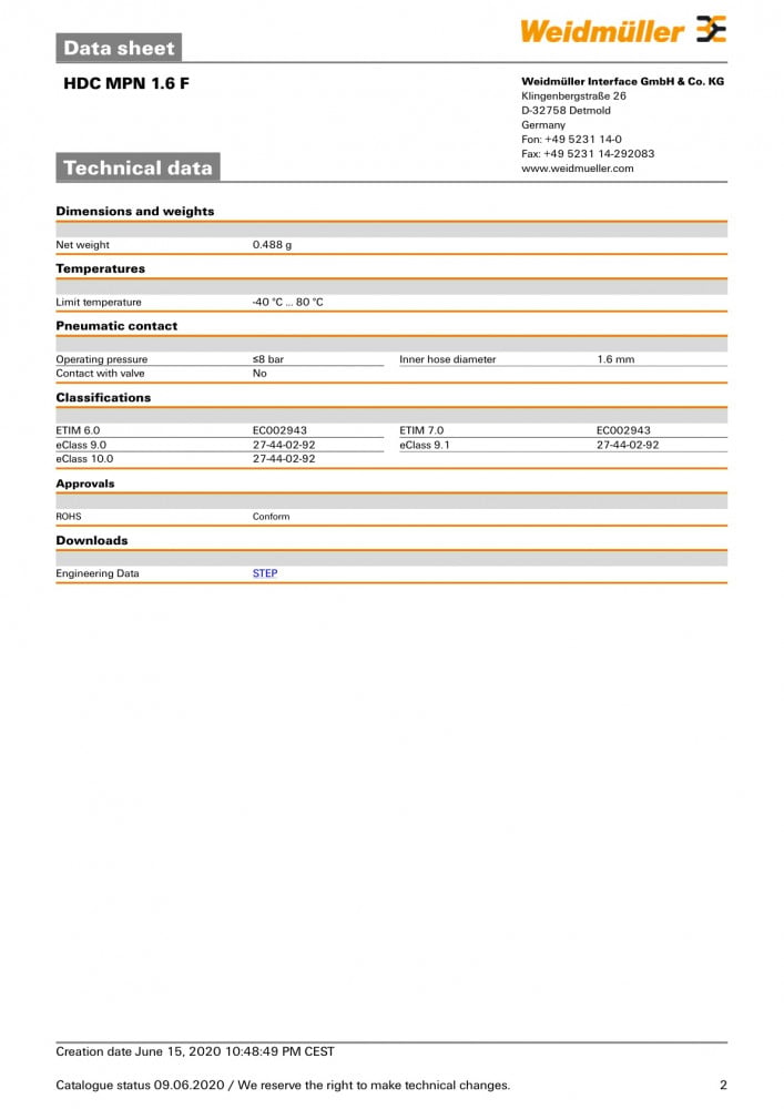 WEIDMULLER 2637480000 technical document page 2