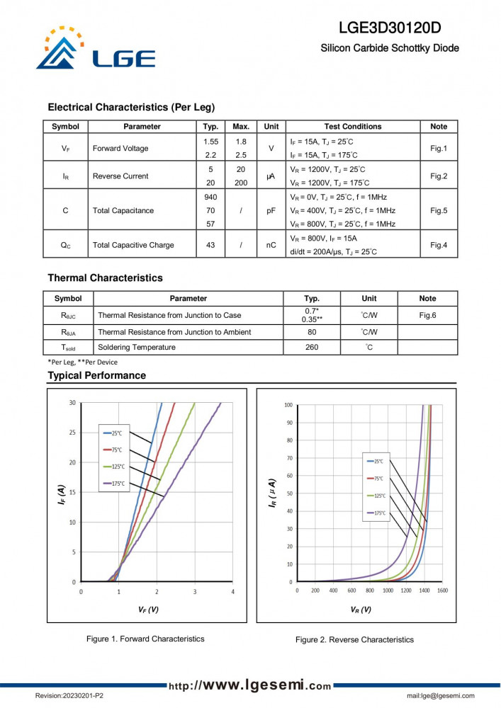 LGE3D30120D datasheet page 2