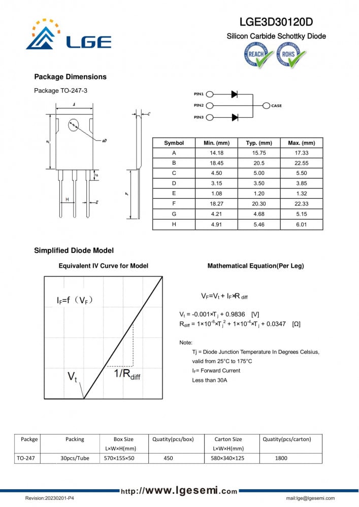 LGE3D30120D datasheet page 4