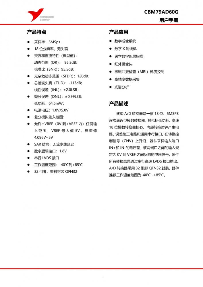 CBM79AD60G datasheet page 1