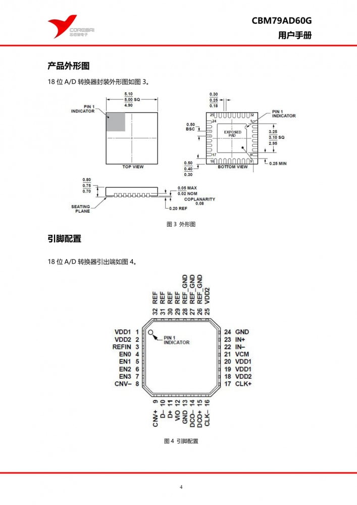 CBM79AD60G datasheet page 4