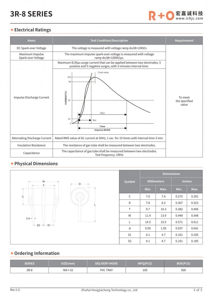 R+O GDT datasheet page 3