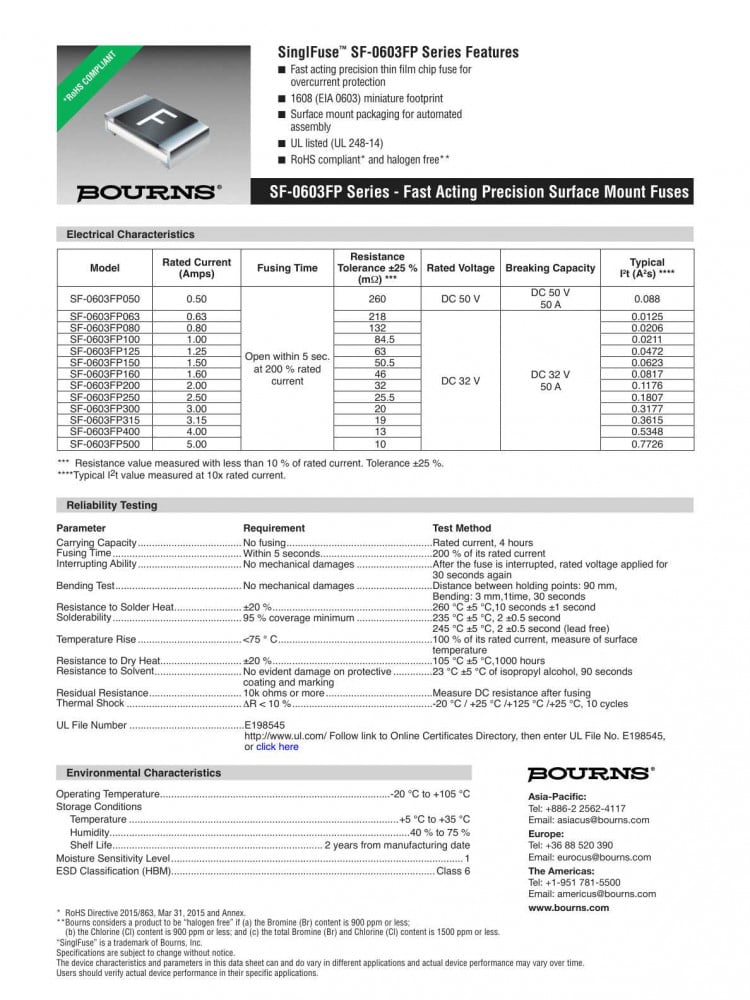 SF-0603FP series datasheet page 1