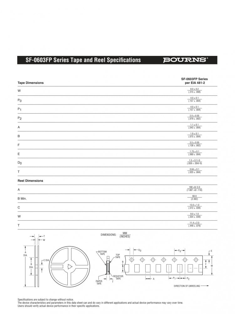 SF-0603FP series datasheet page 4