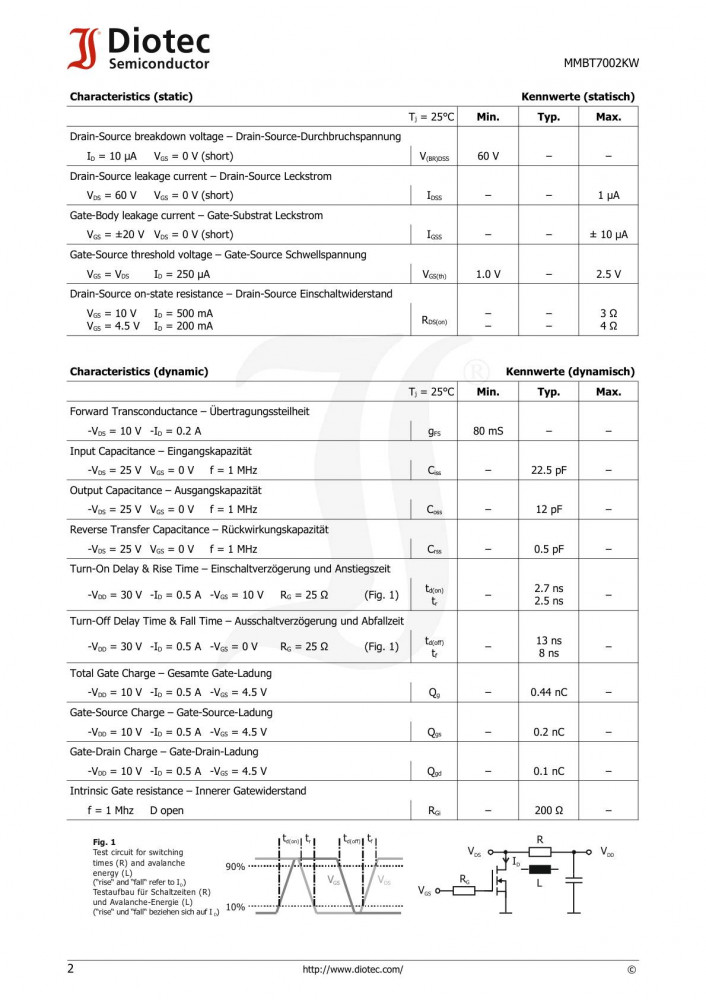 MMBT7002KW-AQ datasheet page 2