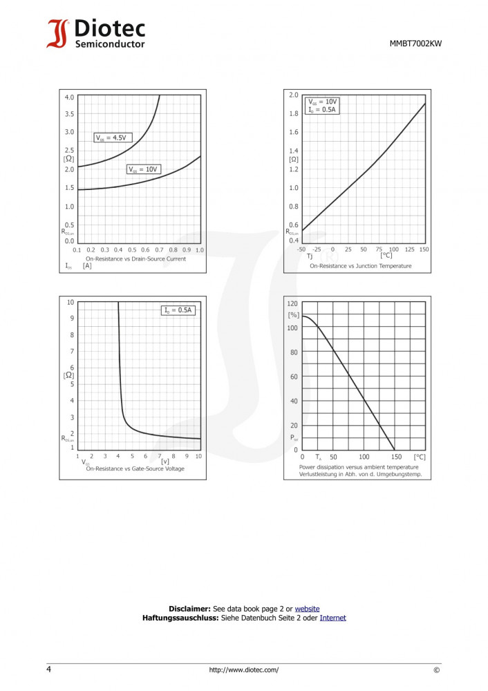 MMBT7002KW-AQ datasheet page 4