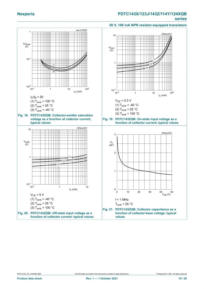 PDTC124XQB datasheet page 10