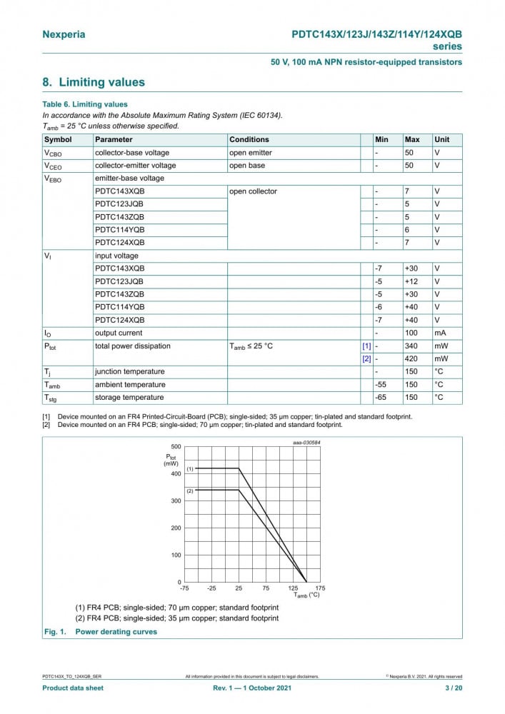 PDTC124XQB datasheet page 3