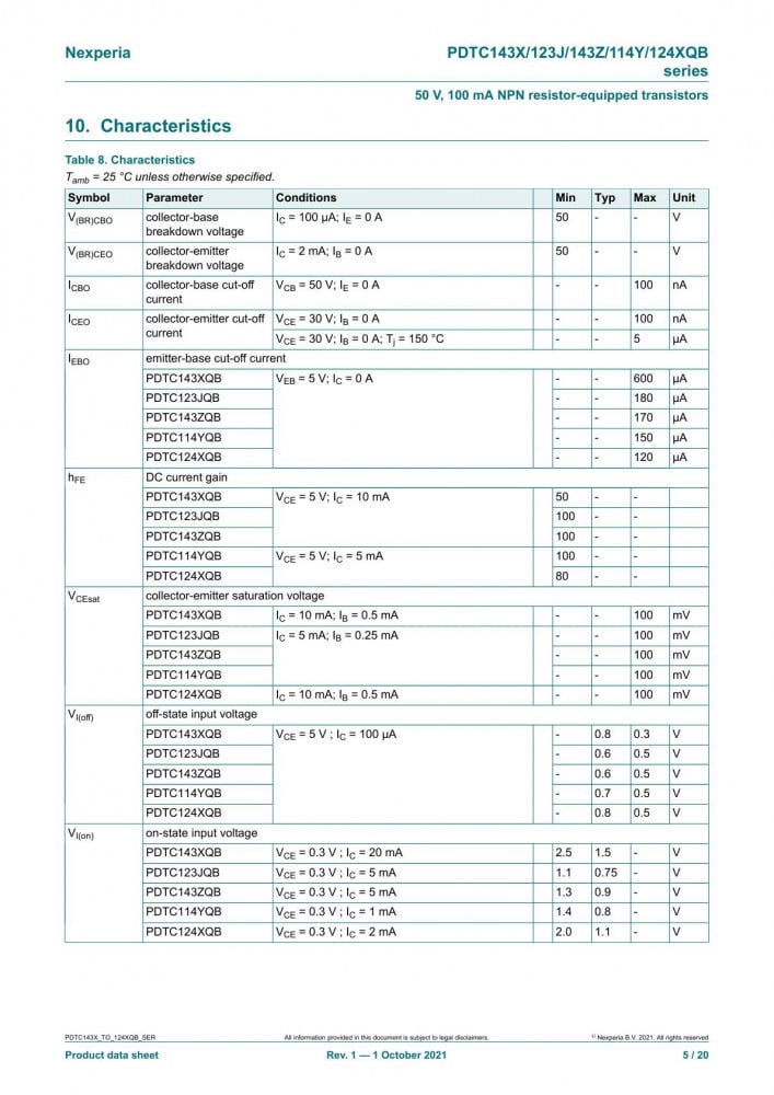 PDTC124XQB datasheet page 5