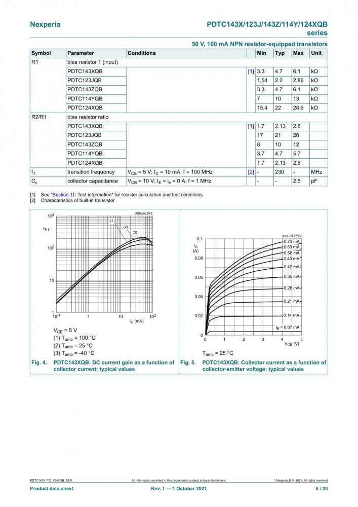 PDTC124XQB datasheet page 6