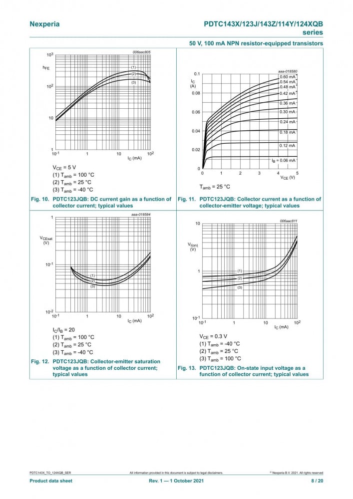 PDTC124XQB datasheet page 8