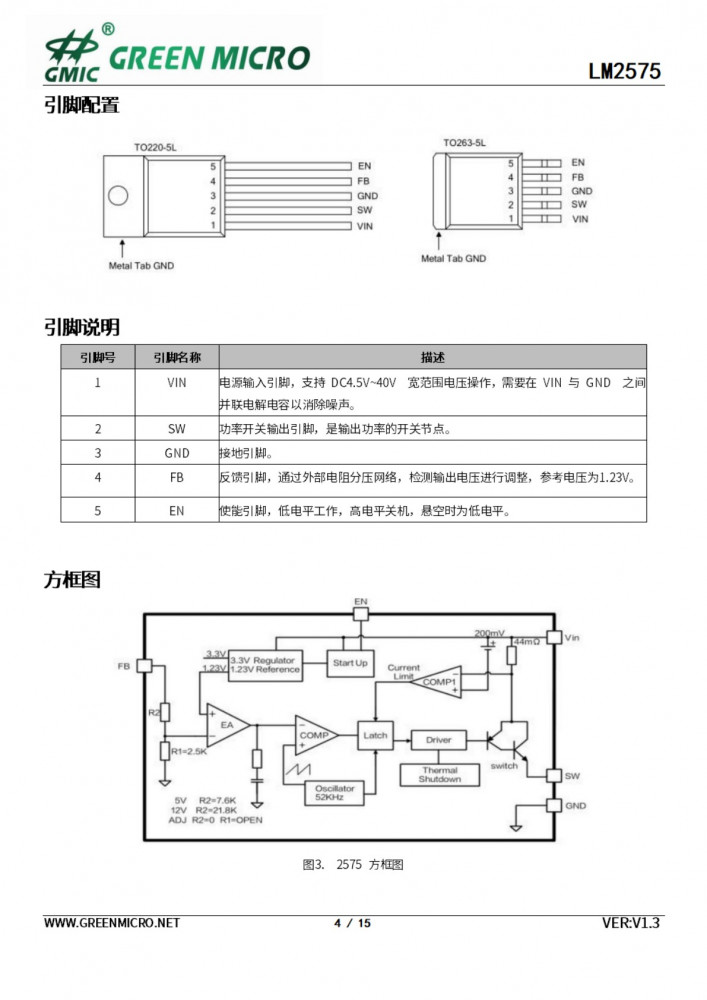 LM2575 datasheet page 4