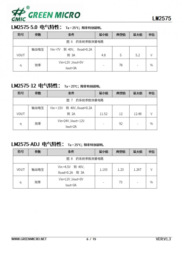 LM2575 datasheet page 6
