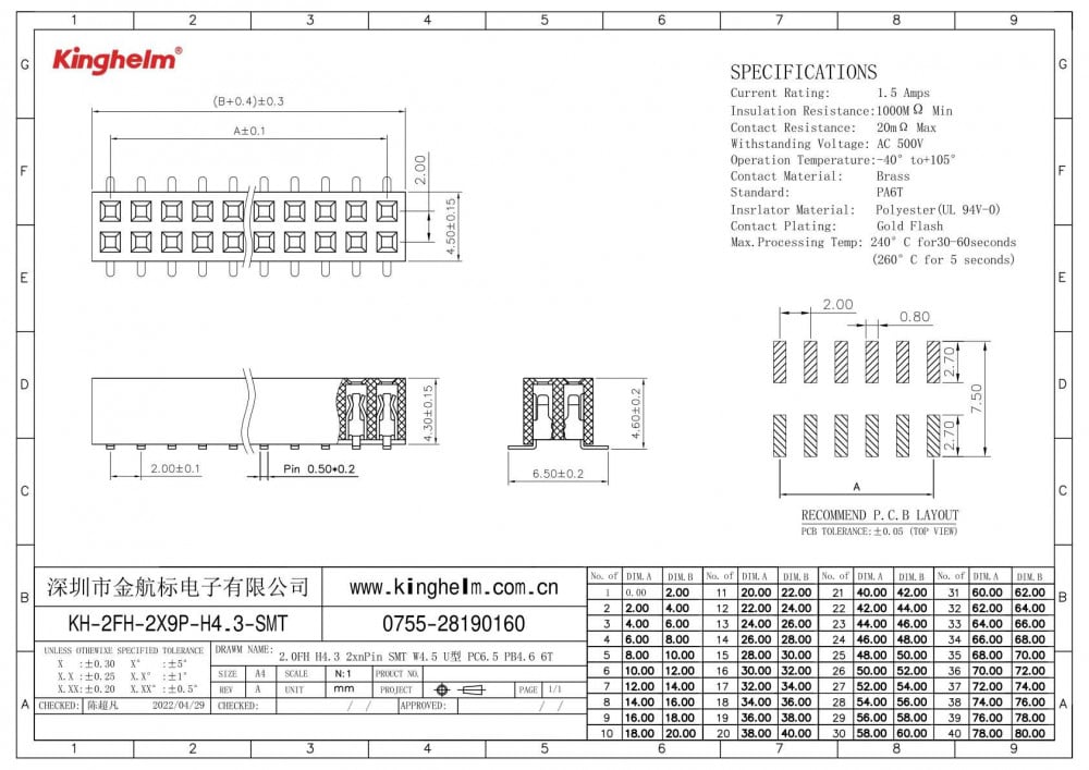 Kinghelm KH-2FH-2X9P-H4.3-SMT specification drawing