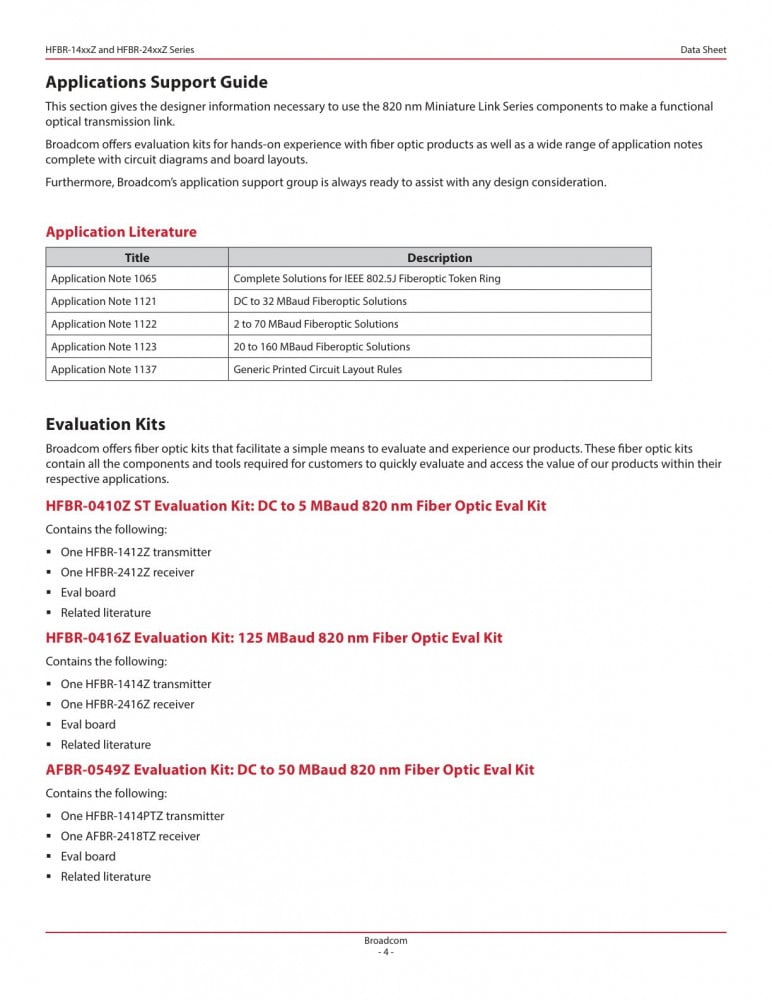 HFBR-0400Z datasheet page 4