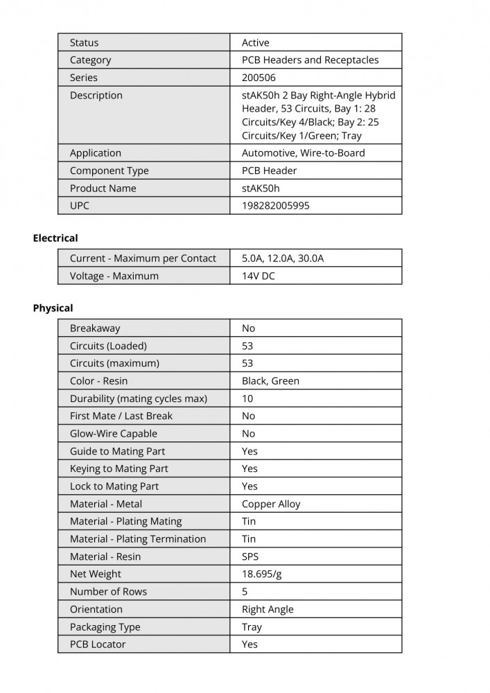 Technical document page 2 for Molex 2005062504