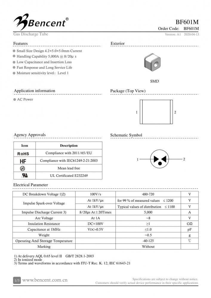 BF601M datasheet page 1