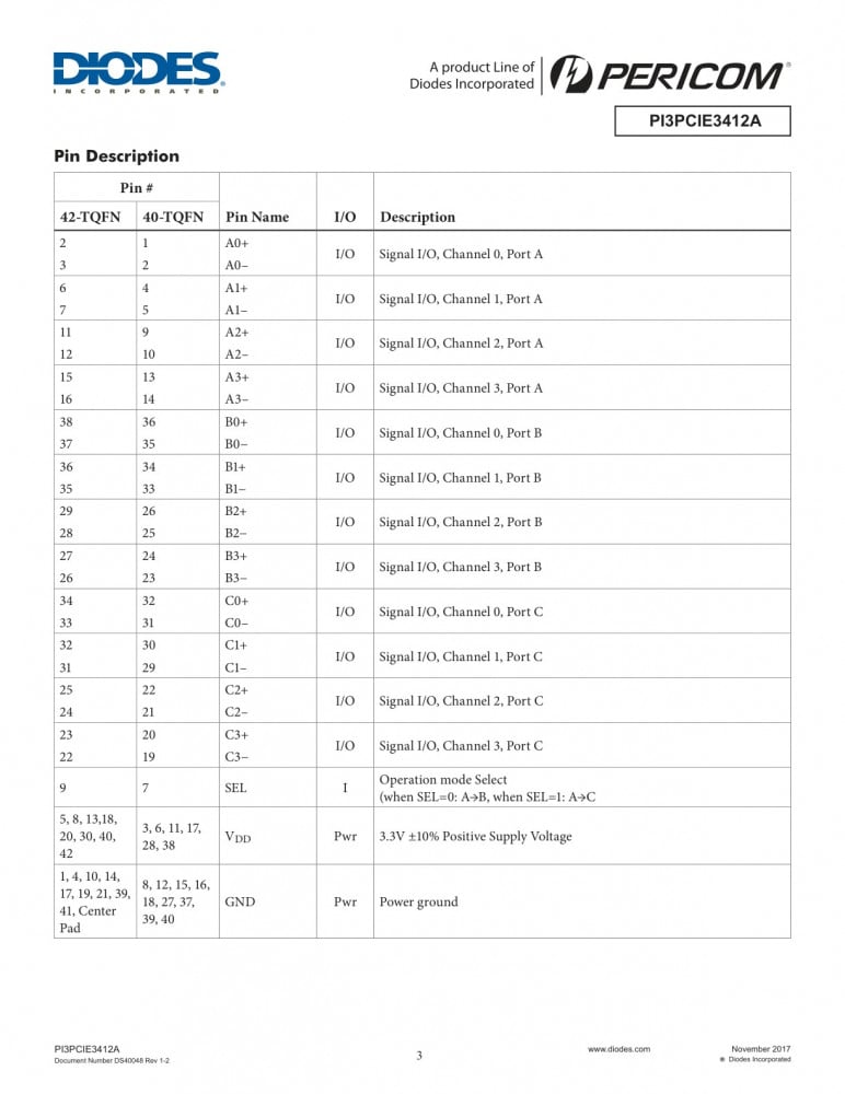 PI3PCIE3412AZLEX datasheet page 3