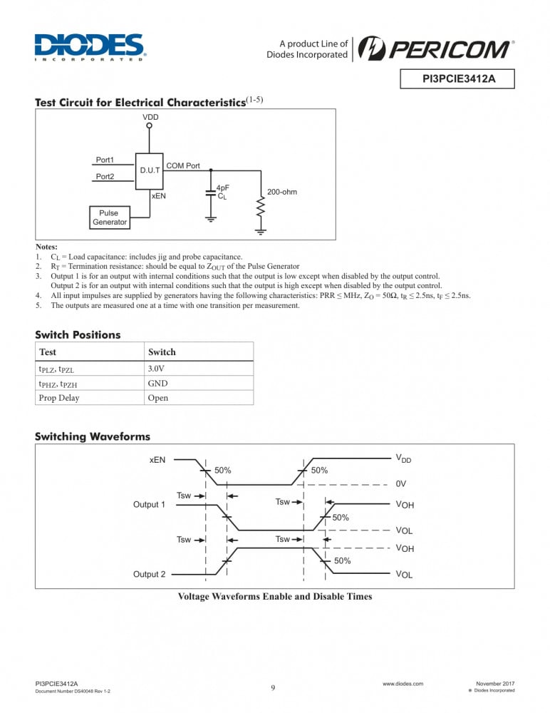PI3PCIE3412AZLEX datasheet page 9