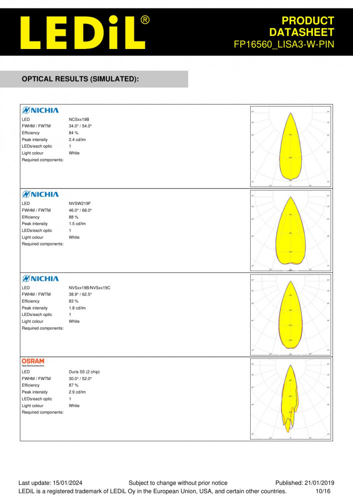 FP16560 LISA3-W-PIN technical document page 10