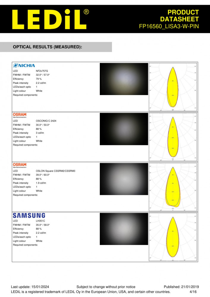FP16560 LISA3-W-PIN technical document page 4