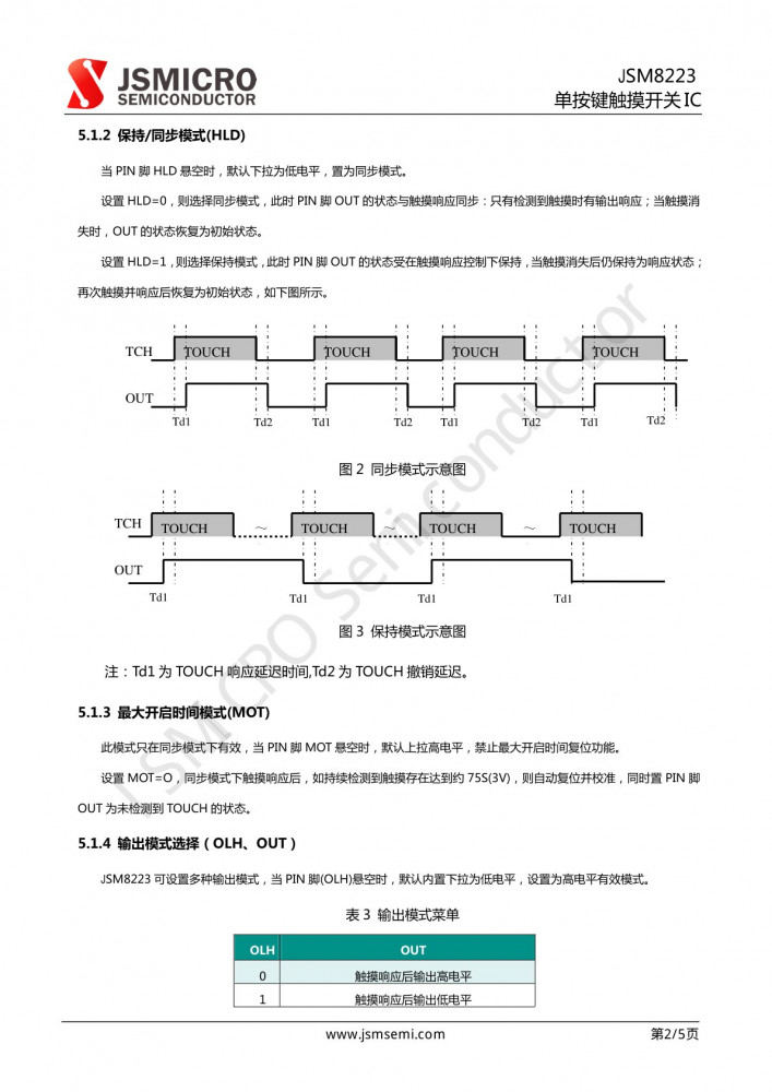 JSM8223 datasheet page 2